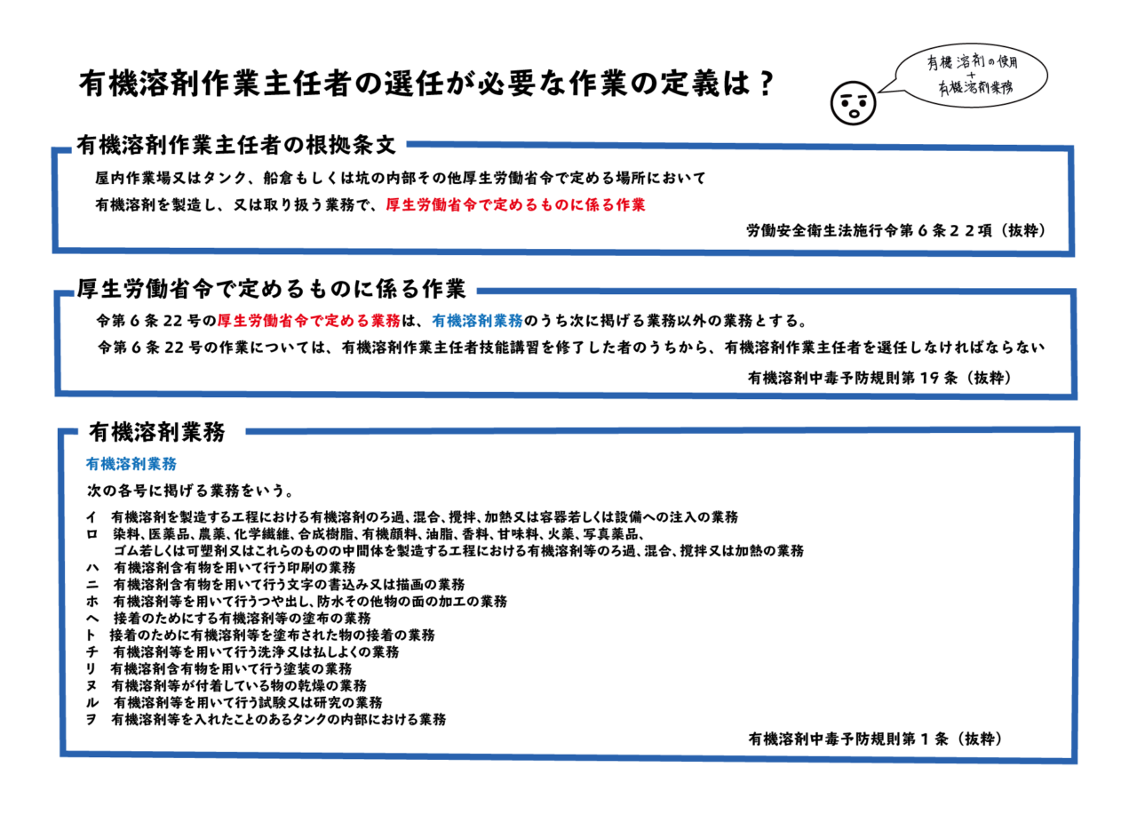 有機溶剤作業主任者の選任が必要な作業の定義は？ 好きだぜ！安衛法！