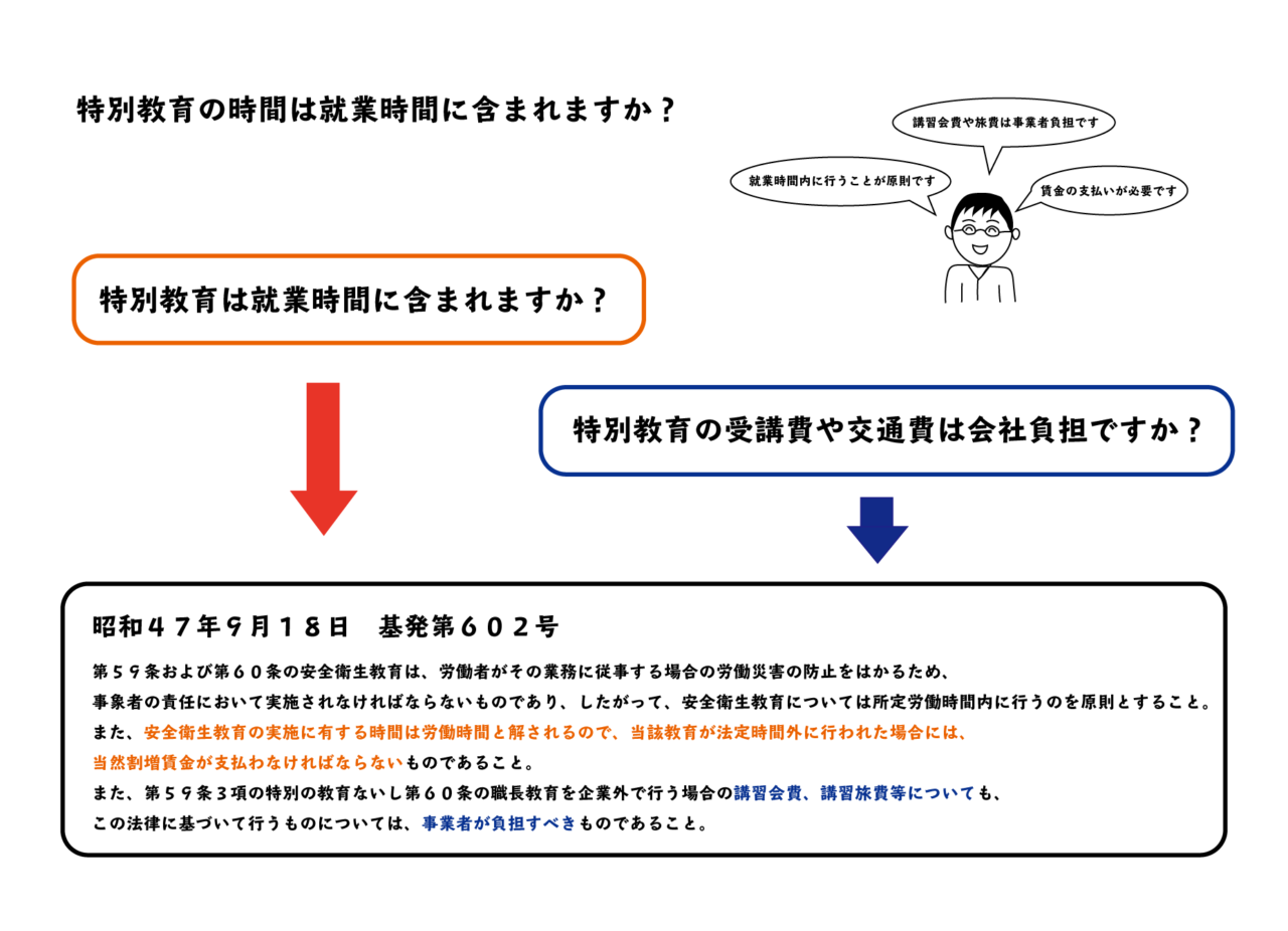 有機溶剤を使用する場合の作業環境測定が必要な条件は？ 好きだぜ！安衛法！